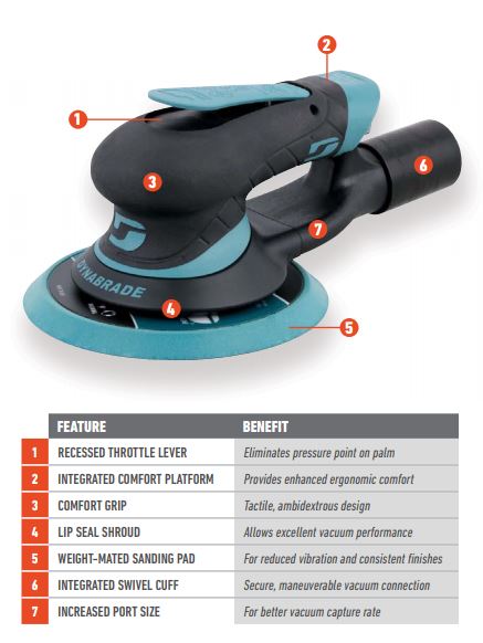 Dynabrade EXTREME Promotion